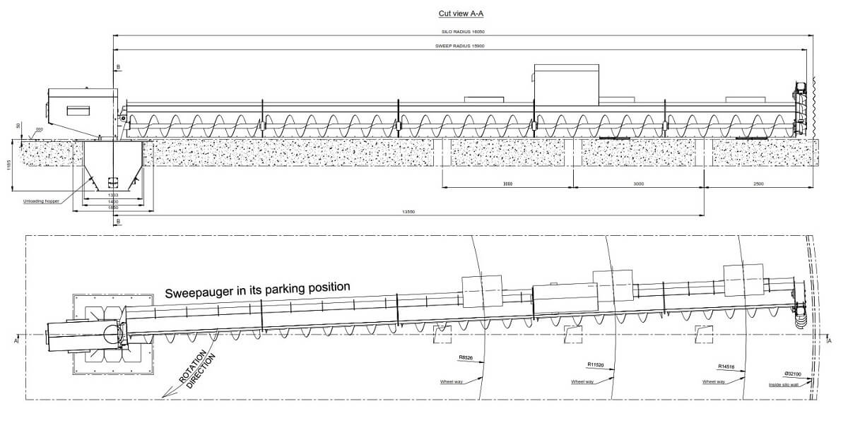 Modelos FE L DSM | Orhand Discharging Systems